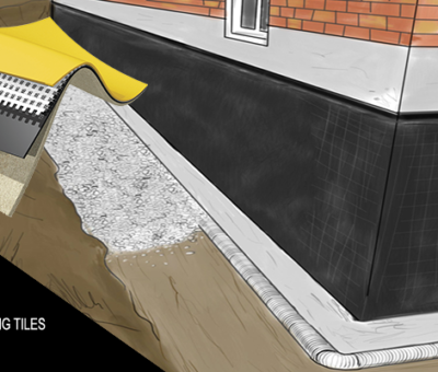 Installation And Services Ab Weeping Tiles